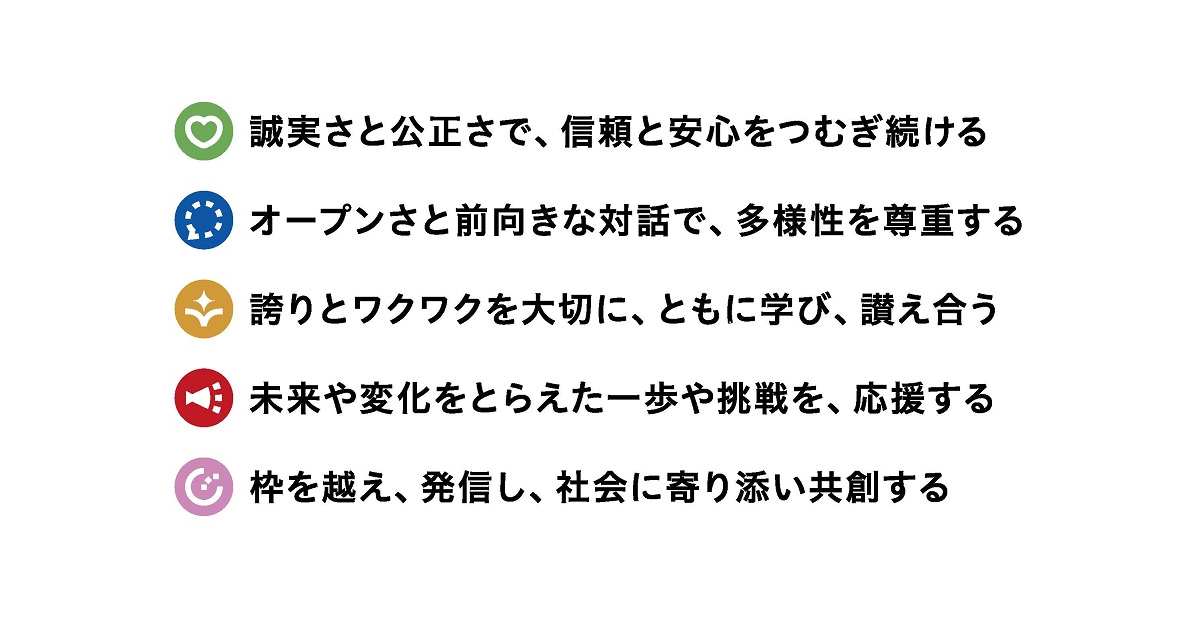 PMDAのパーパス&バリューズが完成ー新しい仲間「ピムット」とともに更に前進ー（ニュースリリース） | 独立行政法人 医薬品医療機器総合機構
